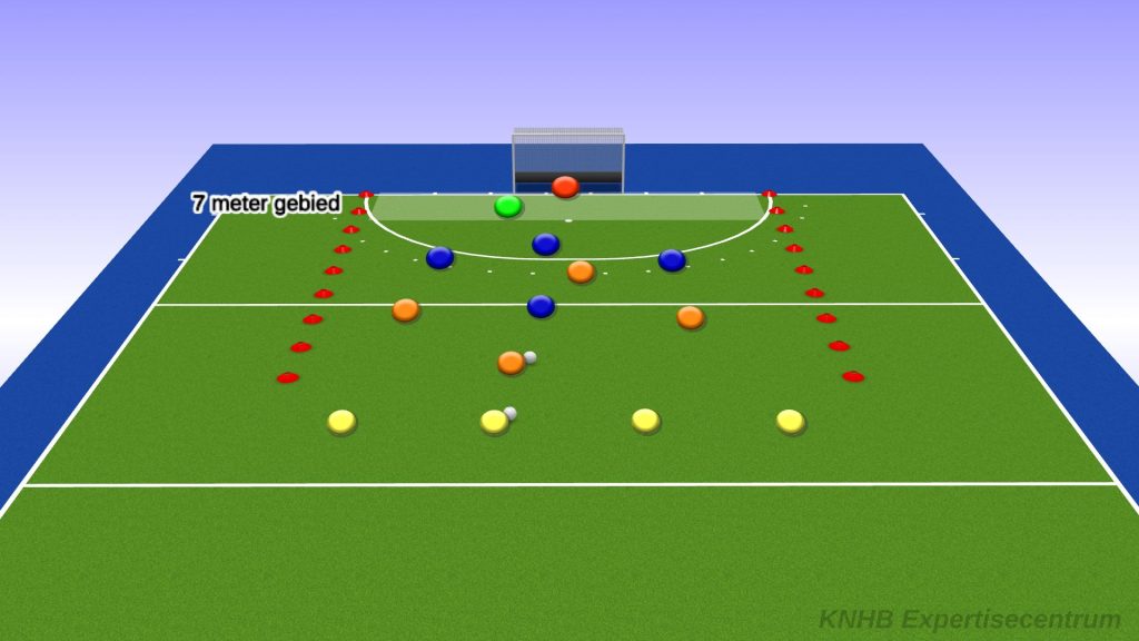 Trainingen - Hockey Platform